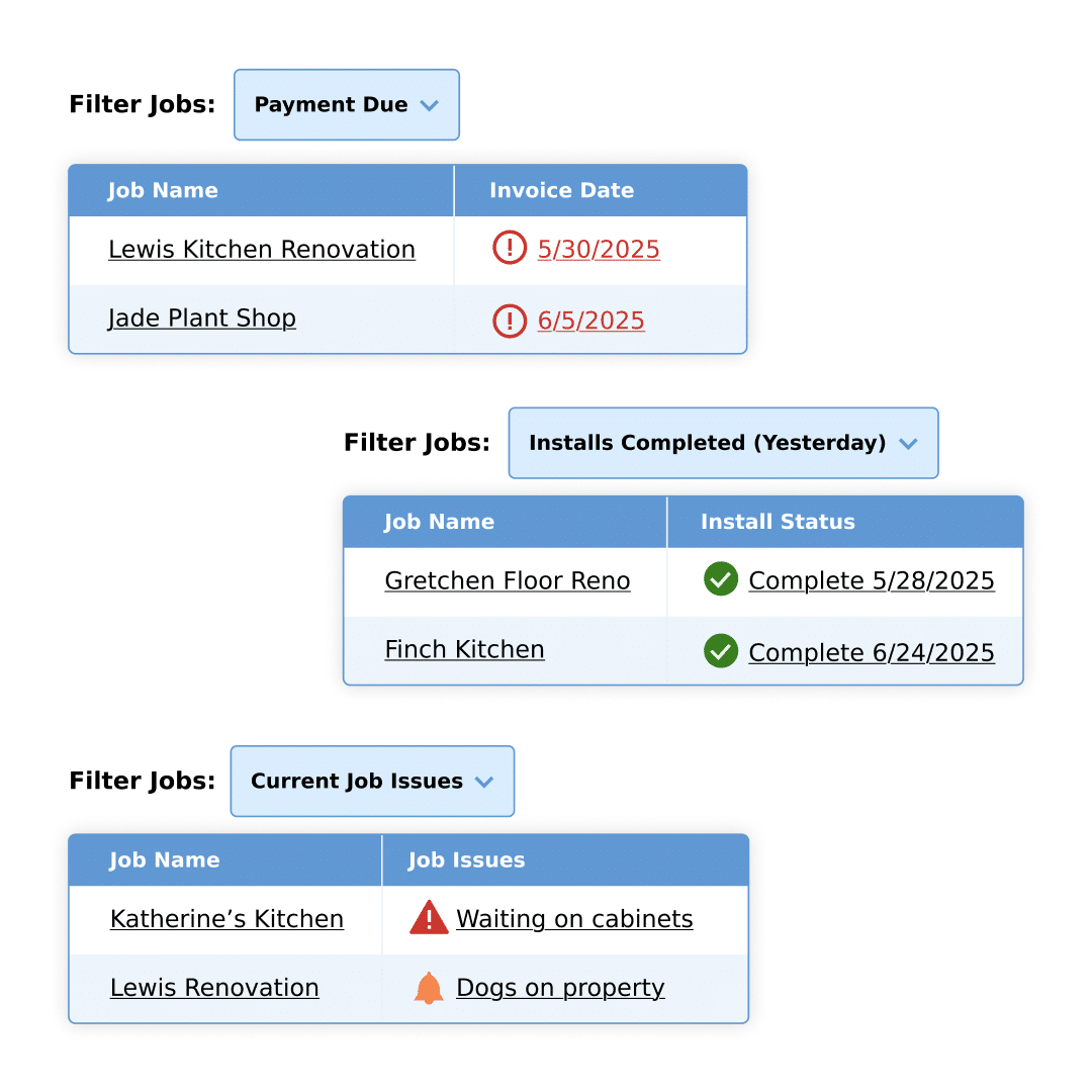 Countertop Scheduling and Job Management Software - Moraware